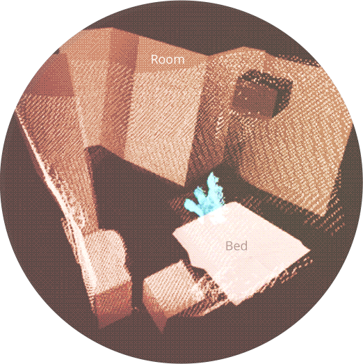 Technology | Kaspard